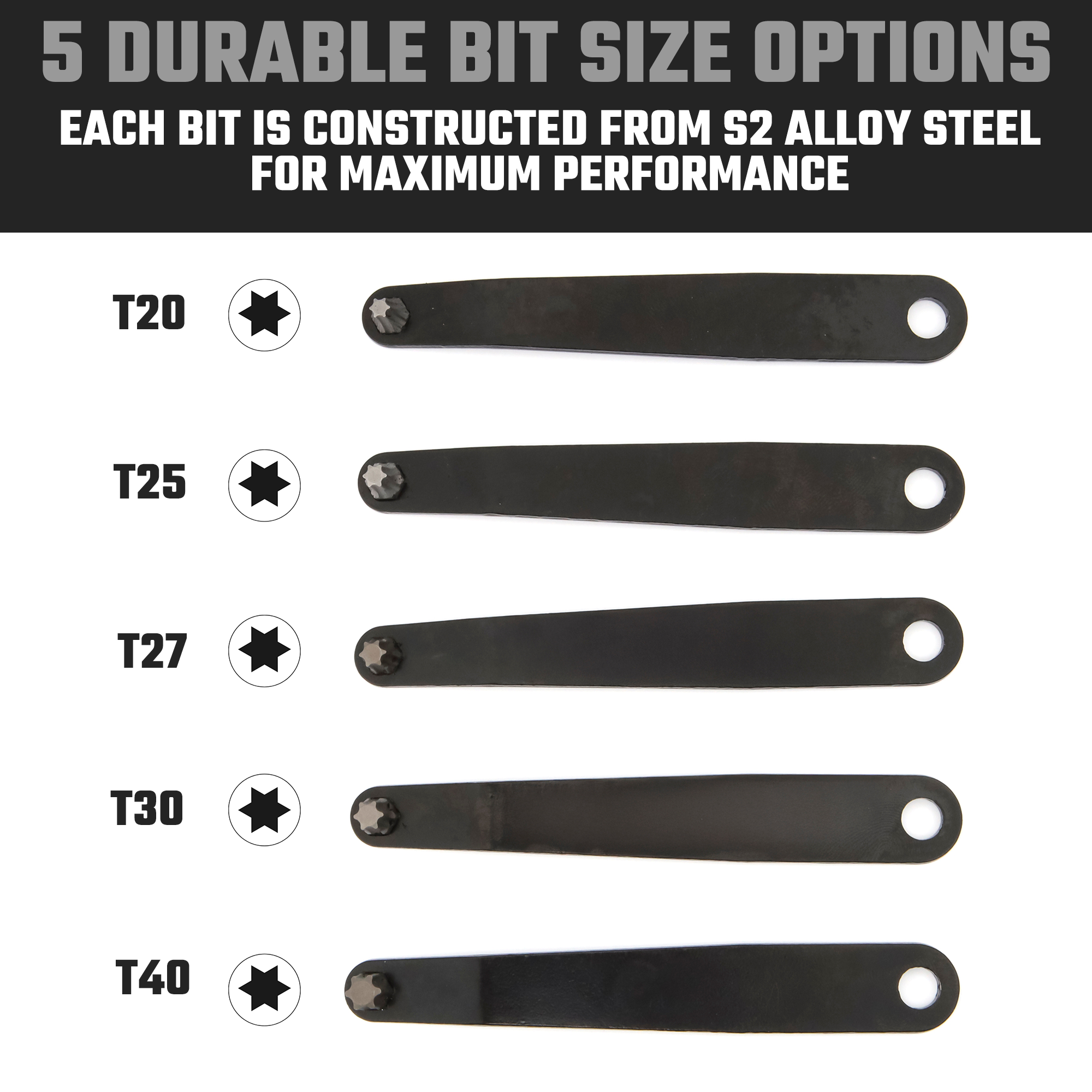 NEIKO 01325A Ultra Low Profile Offset Screwdriver Torx Set, 5 Pc, Heavy ...